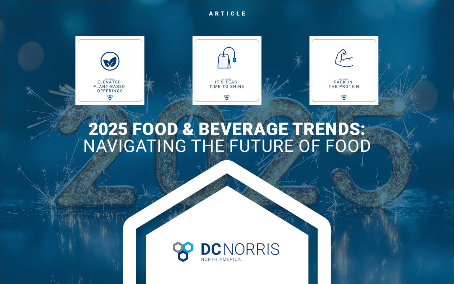 2025 Food & Beverage Trends: Navigating the Future of Food